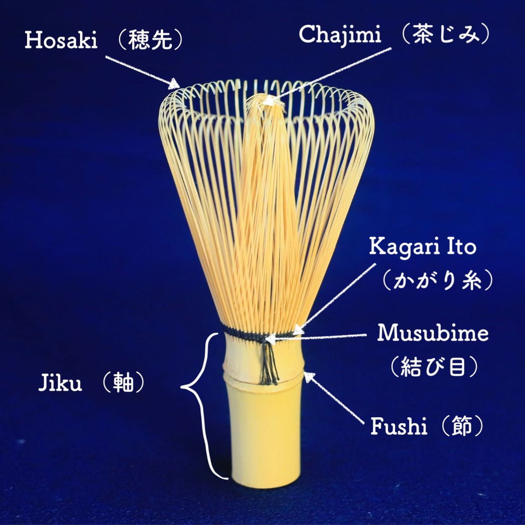 The Parts of a Chasen – Yunomi.life